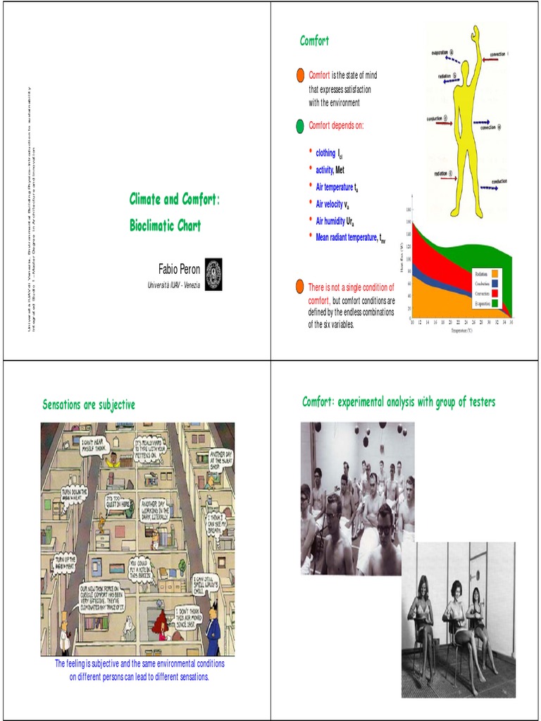 Bioclimatic Chart | PDF | Atmospheric Thermodynamics | Thermodynamic ...