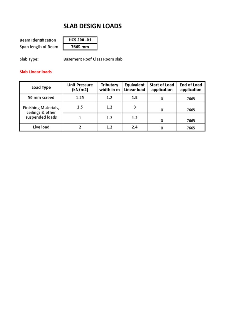 Slab Design Loads: HCS 200 - 01 7665 MM | PDF