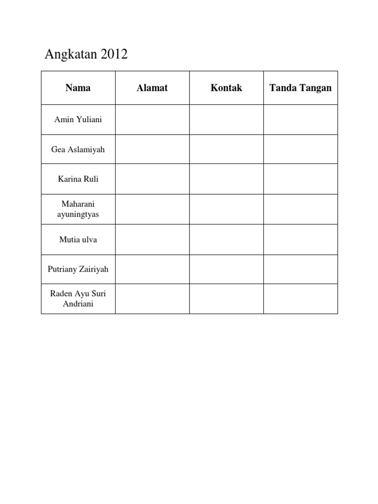 Absen Keputrian | PDF