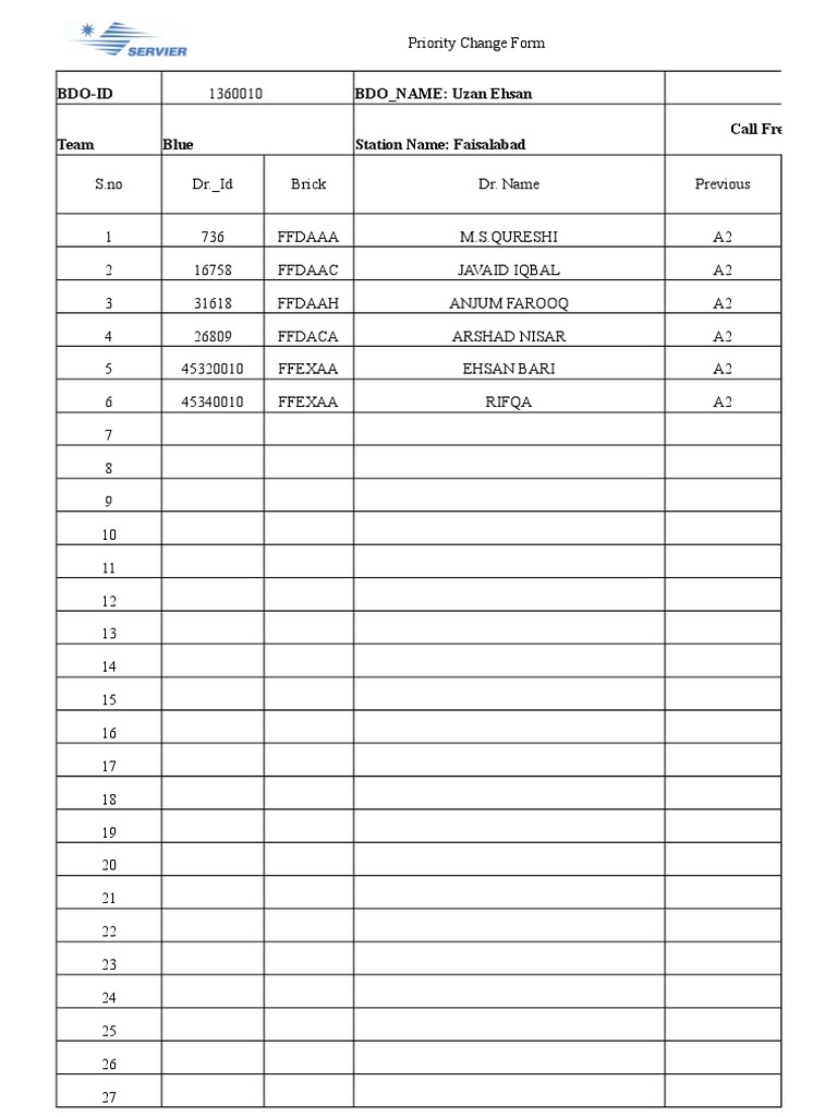 Priority Change Form Overview | PDF
