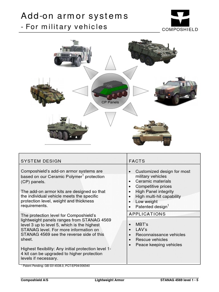 Composhield Add-On Armor | PDF | Shell (Projectile) | Combat Vehicles