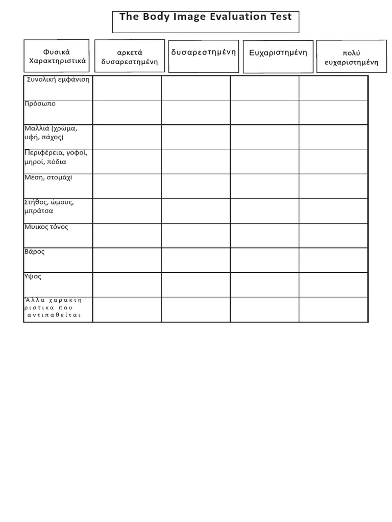 Questionnaire On Body Image