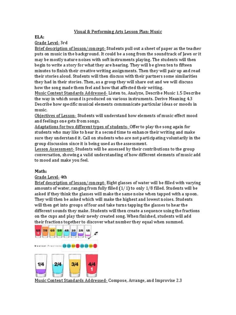 Visual Performing Arts Lesson Plan - Music | PDF | Understanding ...