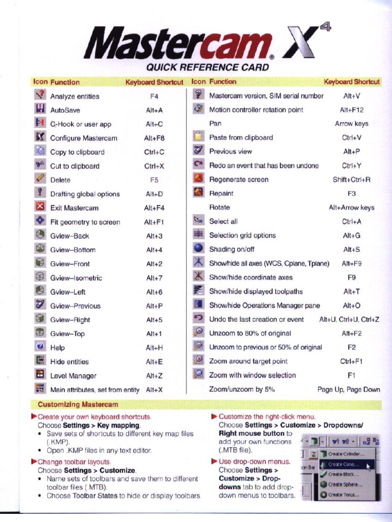 MasterCam Quick Reference Guide | PDF