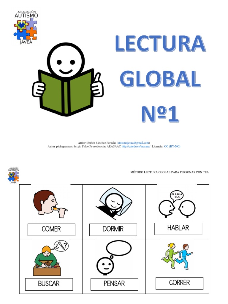 Metodo Lectura Global