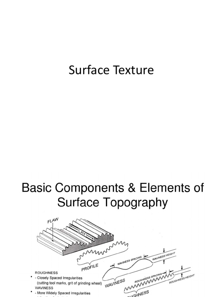 Surface Texture Measurement Guide | PDF | Surface Roughness | Applied ...