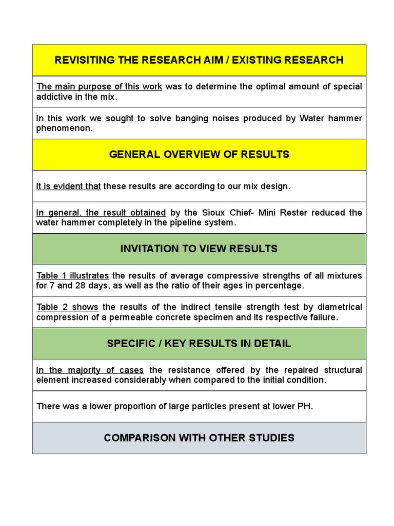 Revisiting The Research Aim / Existing Research | PDF | Science ...