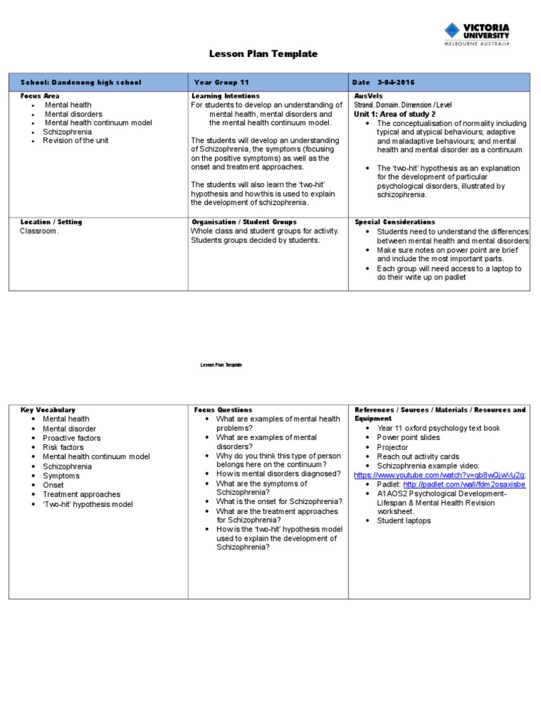 Lesson Plan 4 Mental Health and Disorders | Download Free PDF | Mental ...