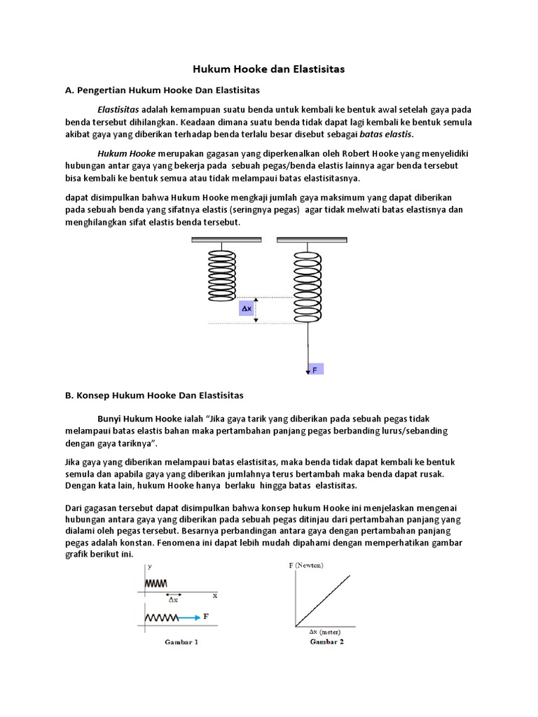 Hukum Hooke Dan Elastisitas | PDF