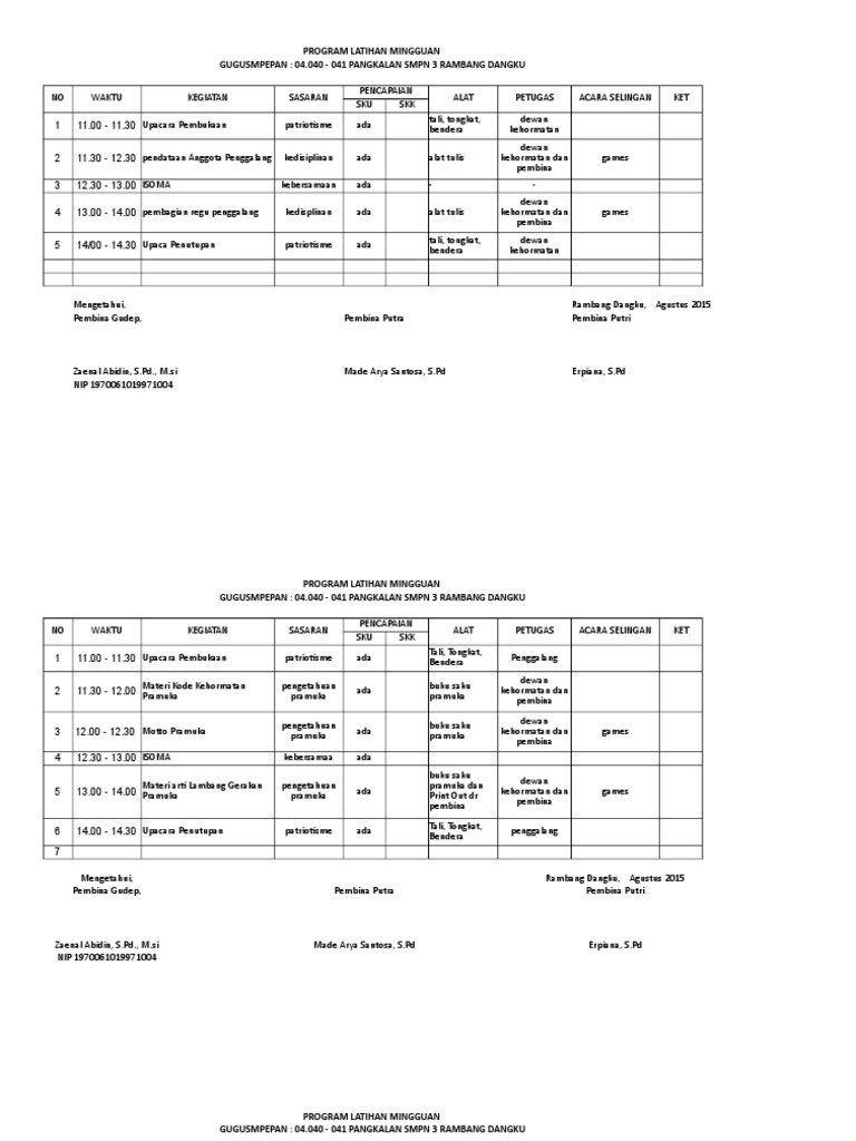 Program Latihan Mingguan Pramuka | PDF