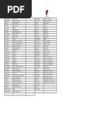 QM Cheat Sheet - Mansor Sapari | PDF