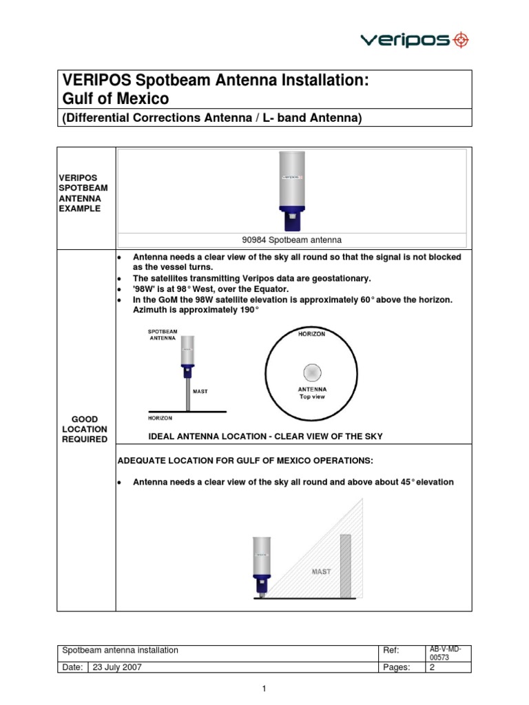 Spotbeam Antenna Installation - GoM Quick Guide - AB-V-MD-00573 PDF ...