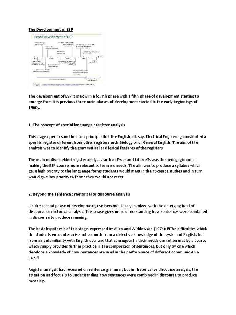 The Development of ESP | PDF | Discourse | Learning