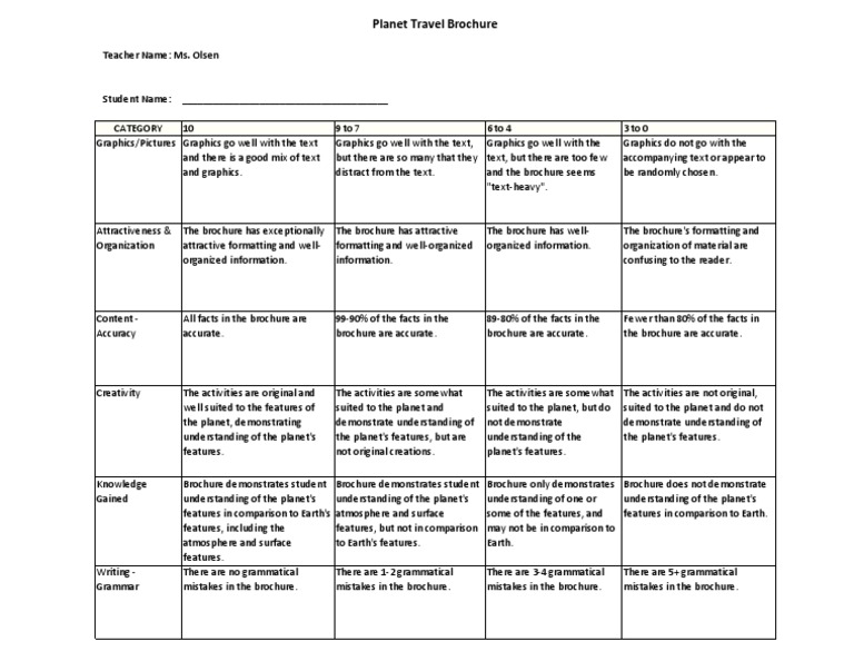 Brochure Rubric | PDF | Graphics | Communication