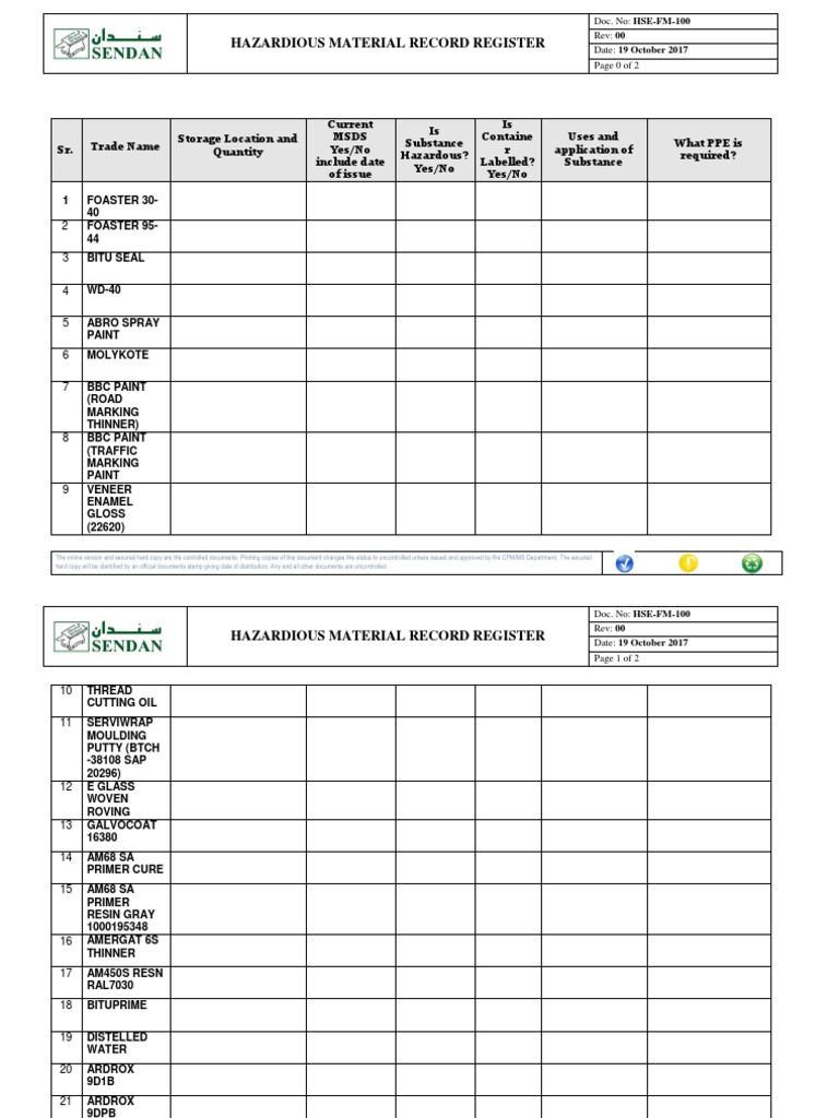 Hazardous Material Record Register | PDF | Paint | Dangerous Goods