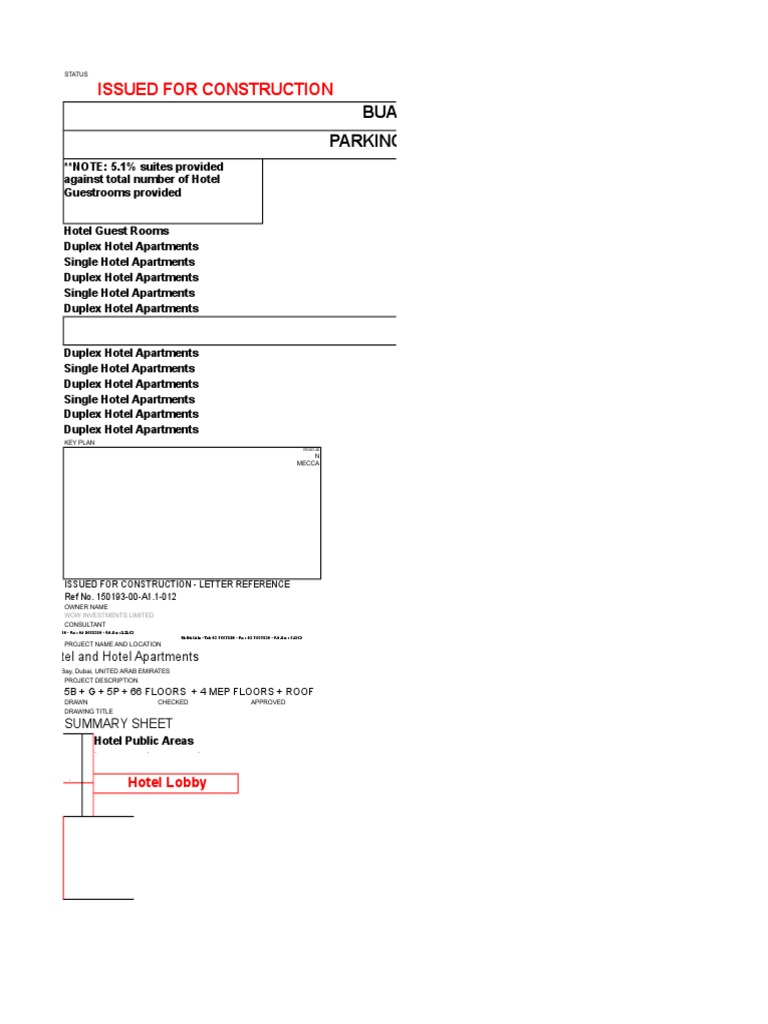 Issued For Construction: Bua / Far Summary Calculations PARKING SPACES ...