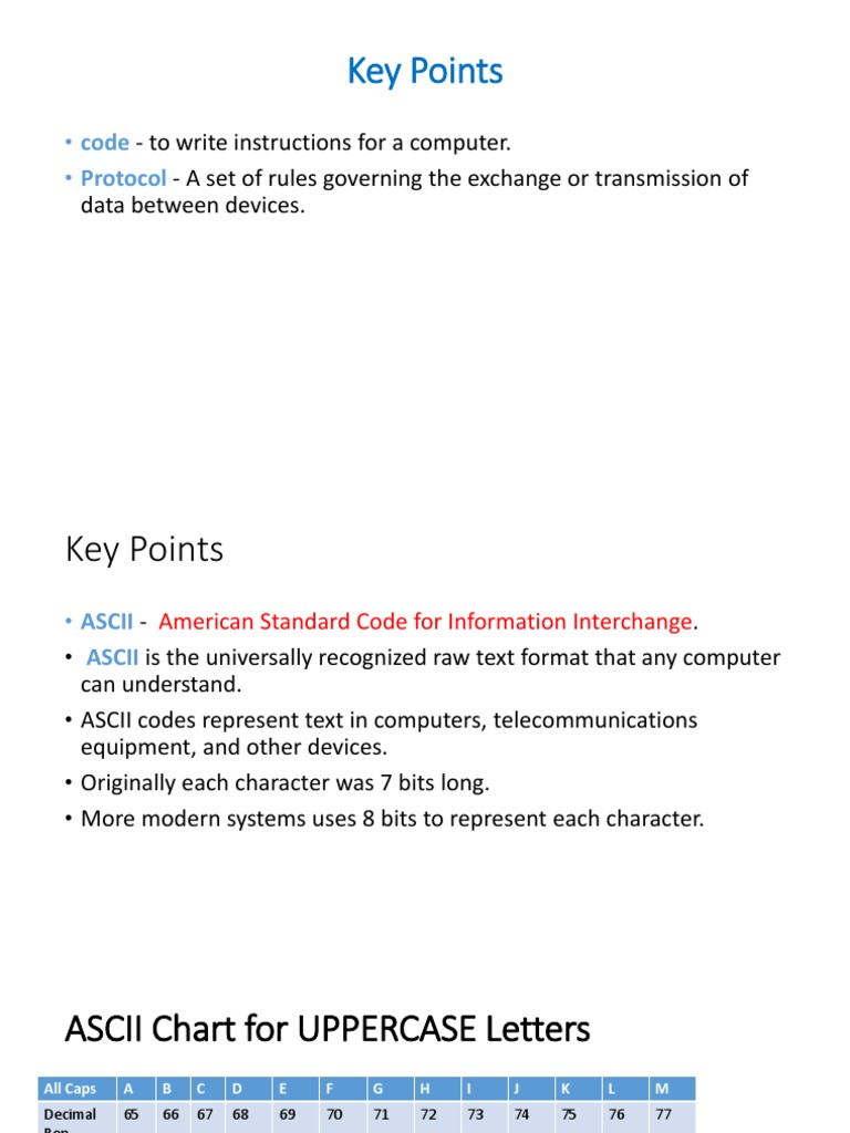 Key Points | PDF | Ascii | Bit