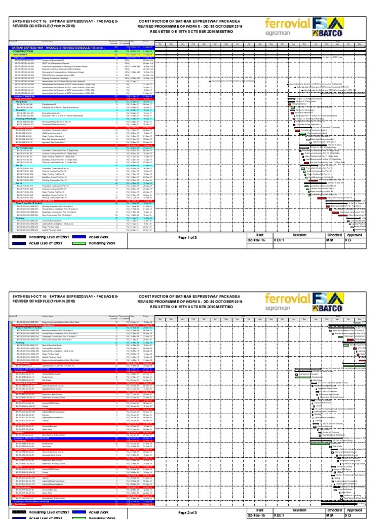 Construction of Batinah Expressway Package.5 Revised Programme of Works ...