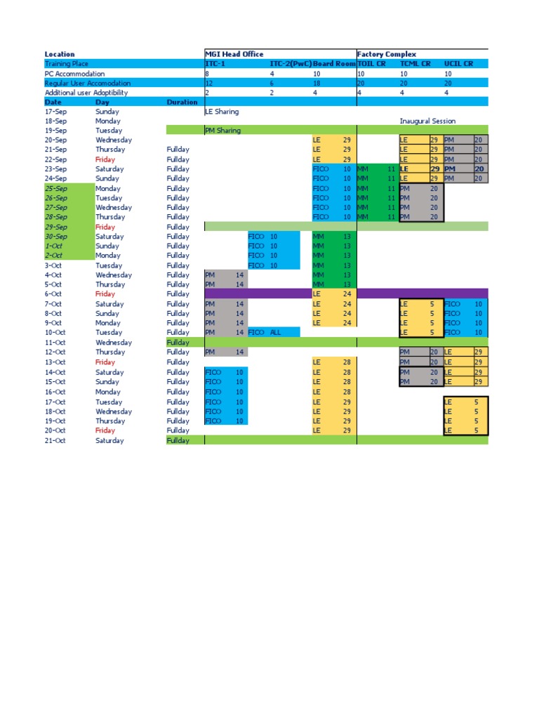 Draft Training Plan P V | PDF