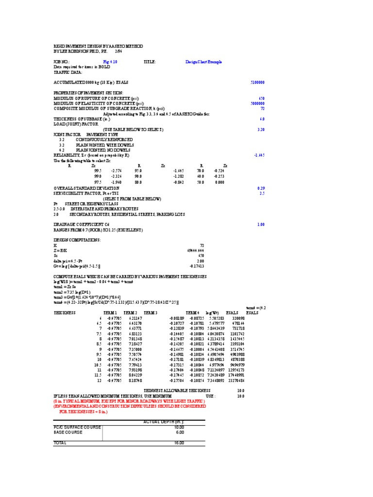 Rigid Pavement Design by Aashto Method | Download Free PDF | Road ...