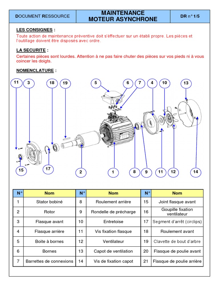 Démontage Remontage - Maintenance Moteur | PDF | Biens manufacturés ...