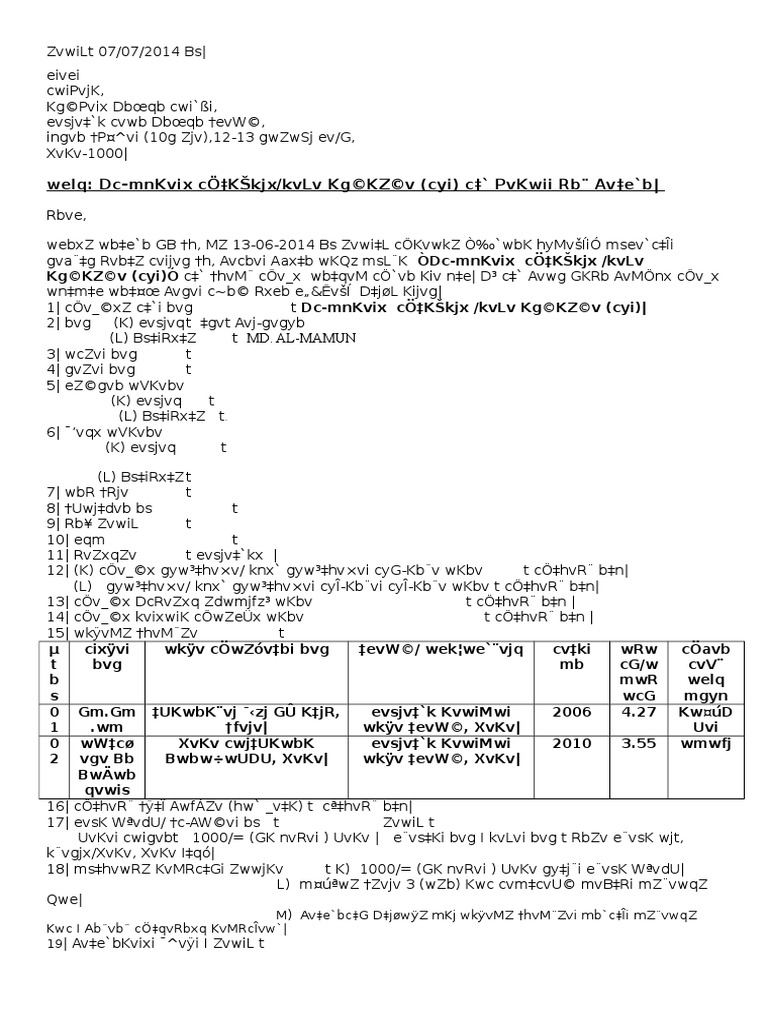 Bangla Gov Job Application | PDF