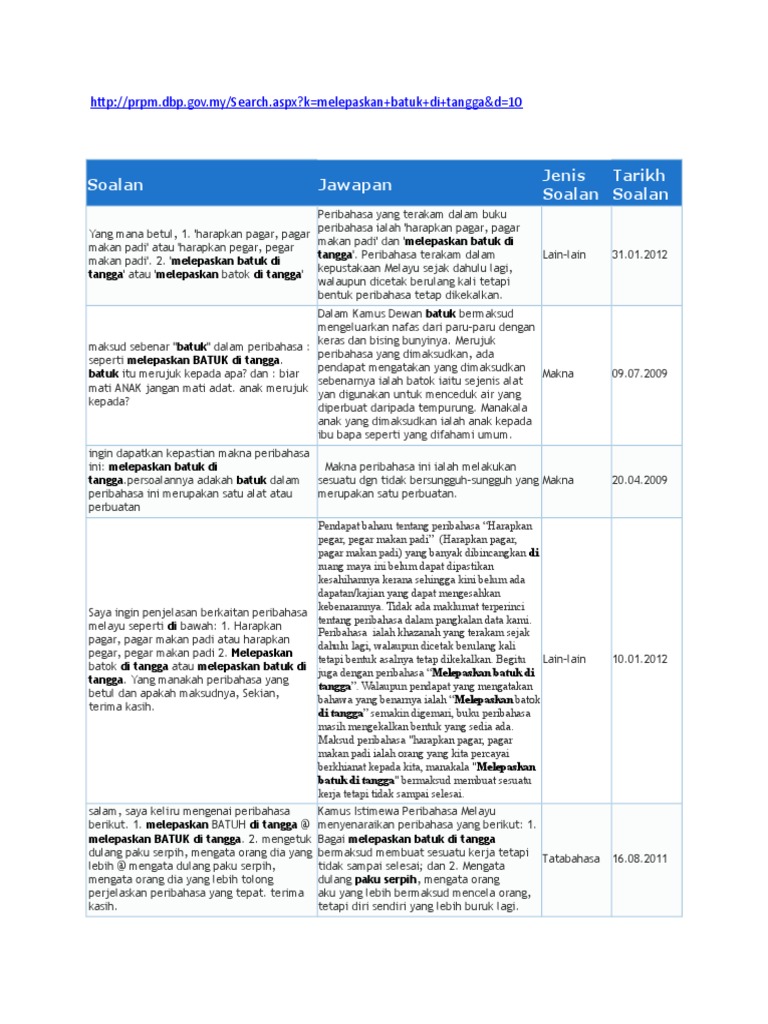 DBP Peribahasa | PDF