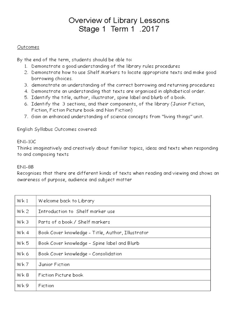 Library Lessons Overview for Stage 1 | PDF | Books | Libraries