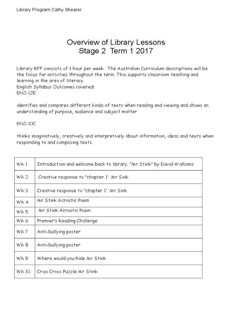 t1 Stage 2 MR Stink | PDF | Teaching | Pedagogy