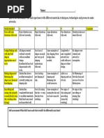 Coloring Rubrics | PDF