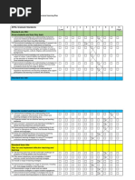 Aitsl Standards | PDF | Educational Assessment | Teachers