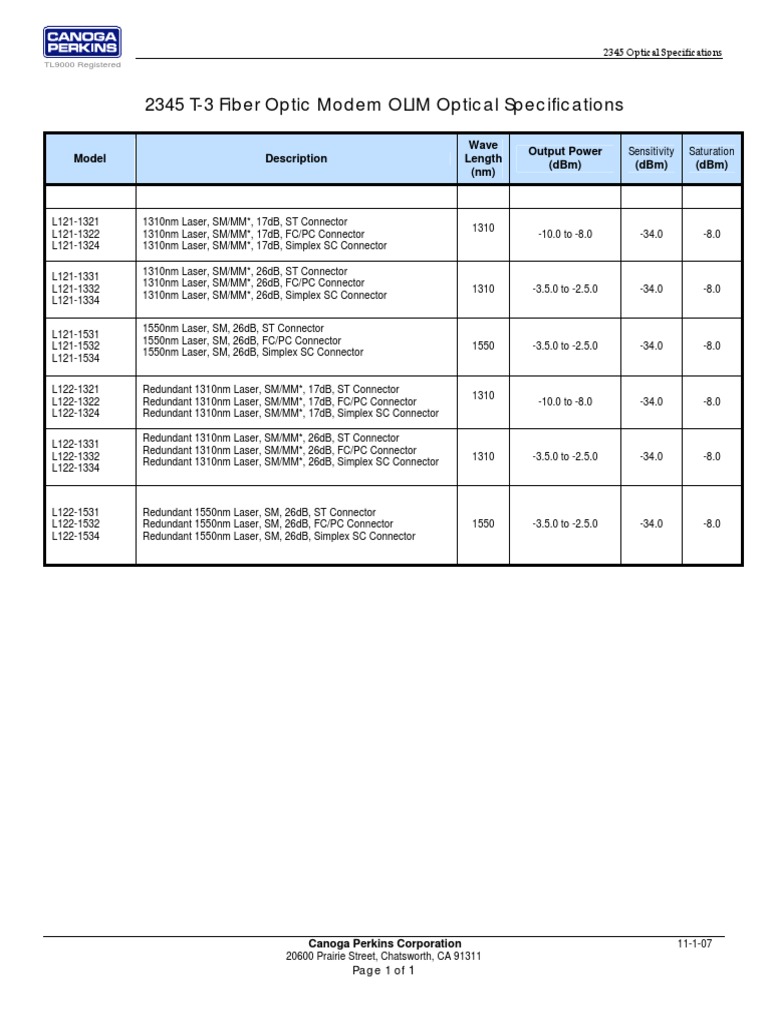 2345 Optical Specs | PDF | Glass Engineering And Science | Laser