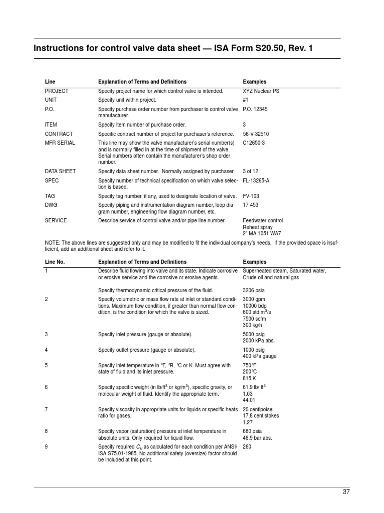 Control Valve Data Sheet Form S20 50 PDF | PDF | Valve | Pressure
