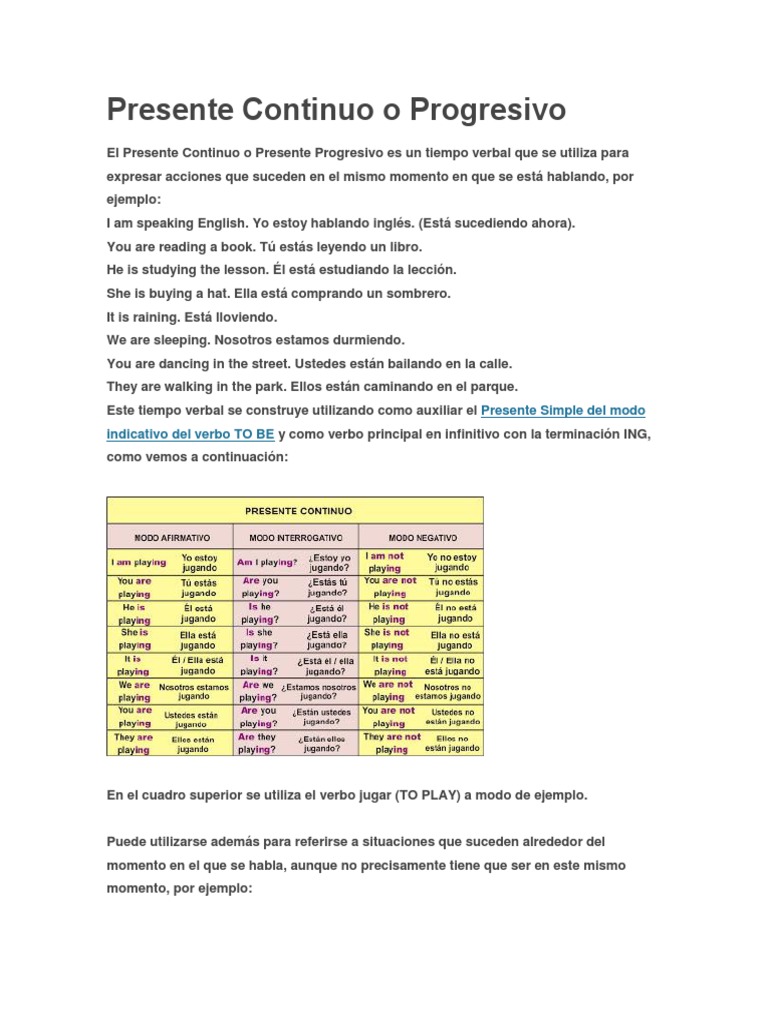 4 Presente Continuo o Progresivo | PDF | Artes del Lenguaje y Comunicación