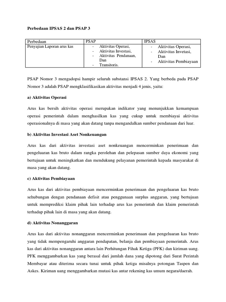Perbedaan IPSAS 2 dan PSAP 3 | PDF