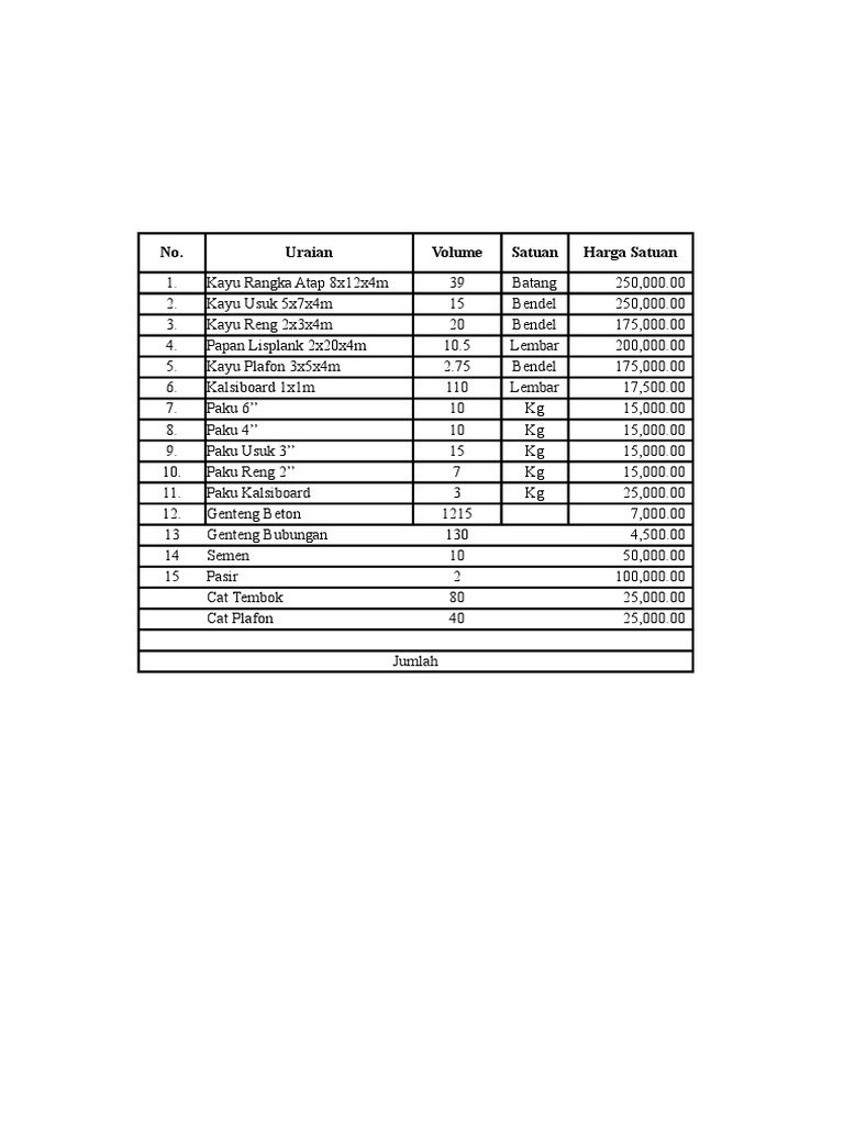Rab Proposal Mushollah | PDF