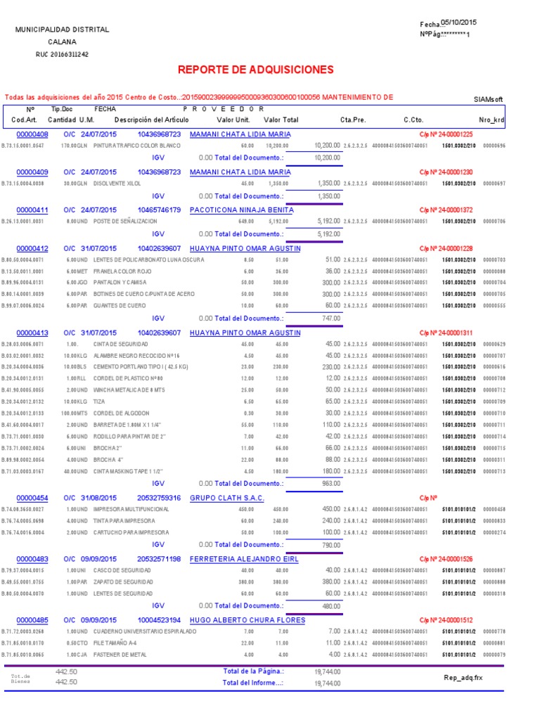 Reporte Av6 | PDF | Hogar, jardinería y bricolaje