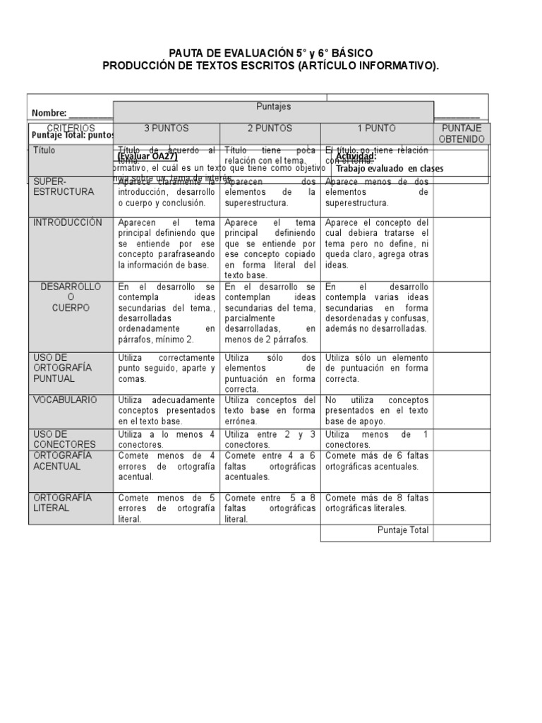Rubrica Evaluar Texto Informativo (OA27) | PDF | Cognición | Comunicación