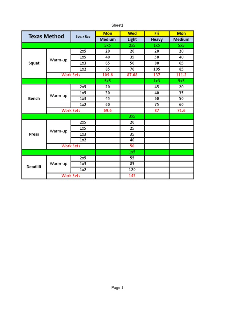 Texas Method: Mon Wed Fri Mon Medium Light Heavy Medium | PDF | Games ...