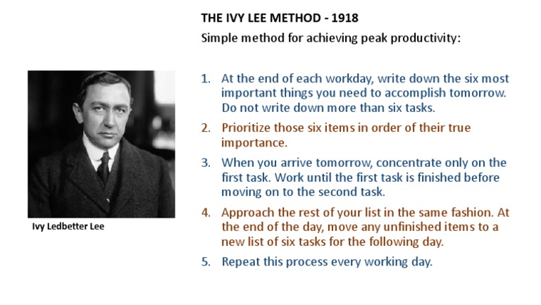 Simple Method For Achieving Peak Productivity:: The Ivy Lee Method ...
