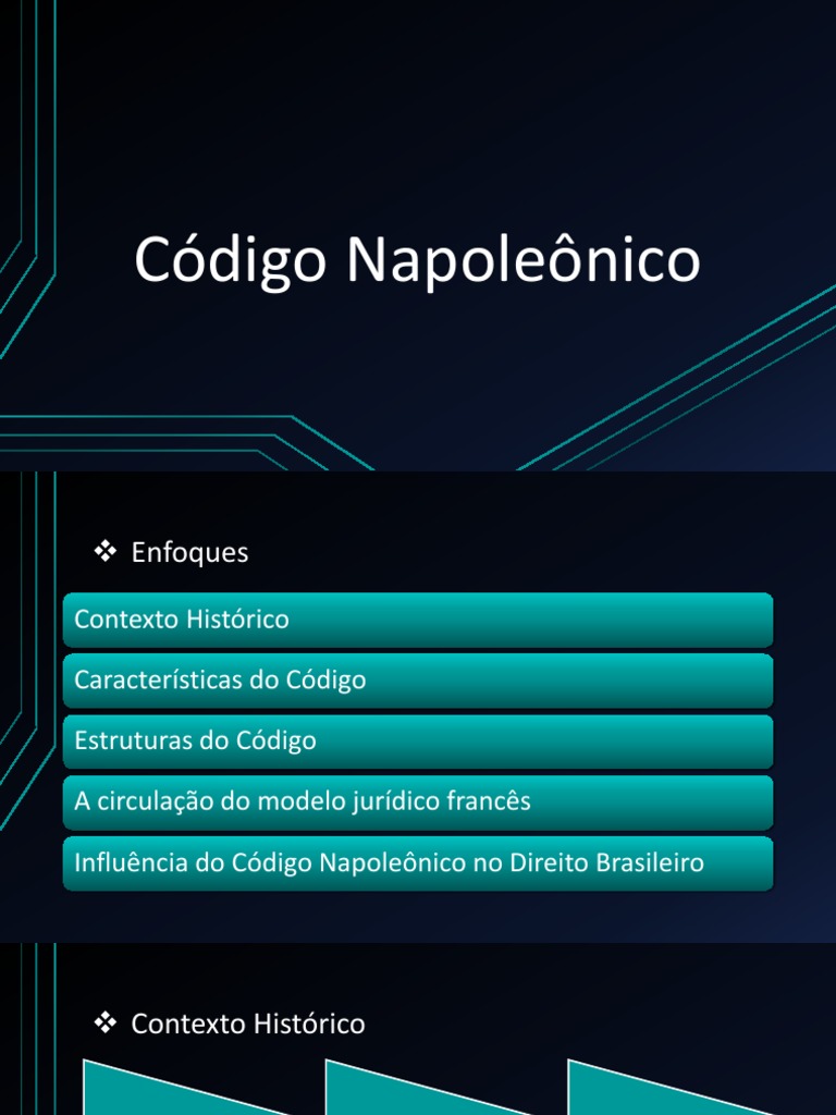 Código Napoleônico | Download grátis PDF | Napoleão | Justiça