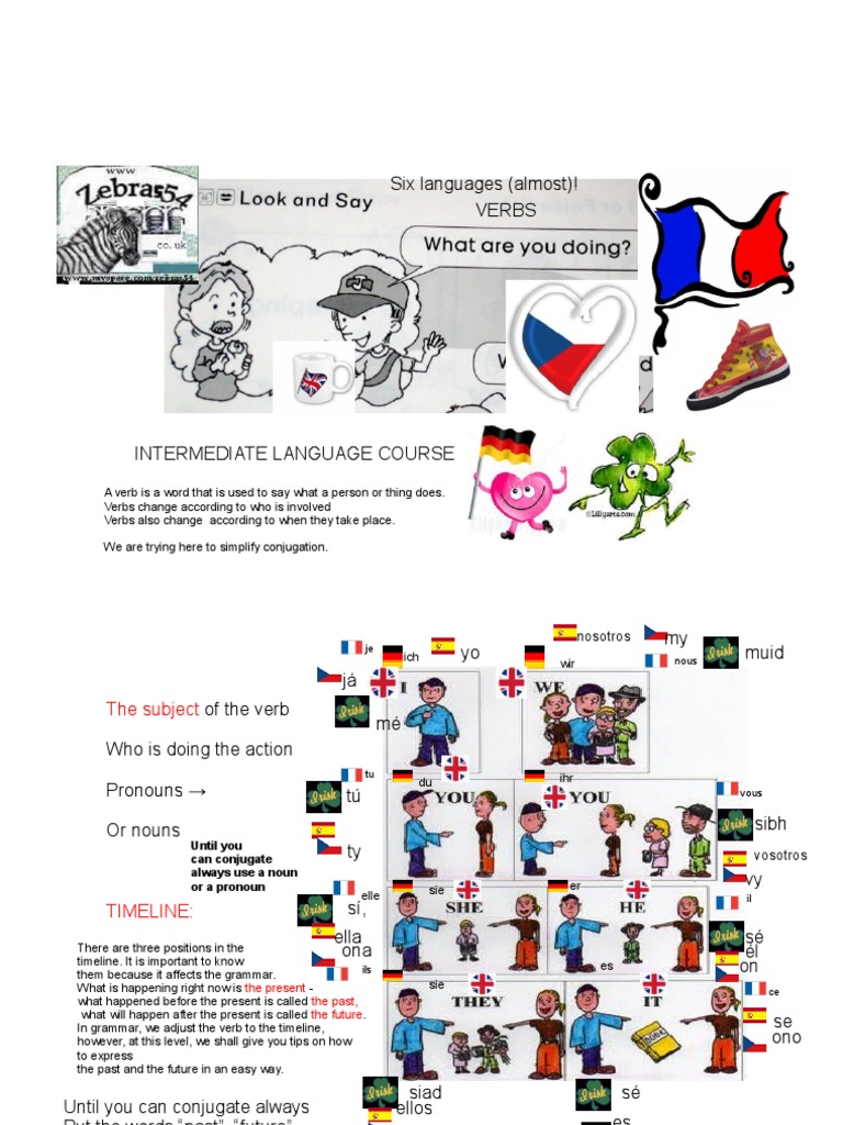 Intermediate Verb Dictionary | PDF | Grammatical Conjugation | Verb