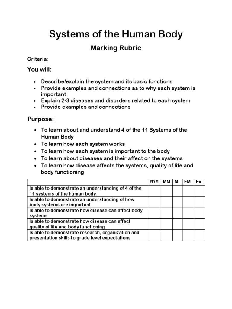 Systems of The Human Body: Marking Rubric | PDF