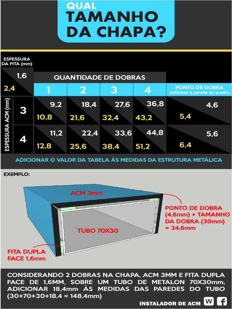 Tabela Qual Tamanho Da Chapa | PDF