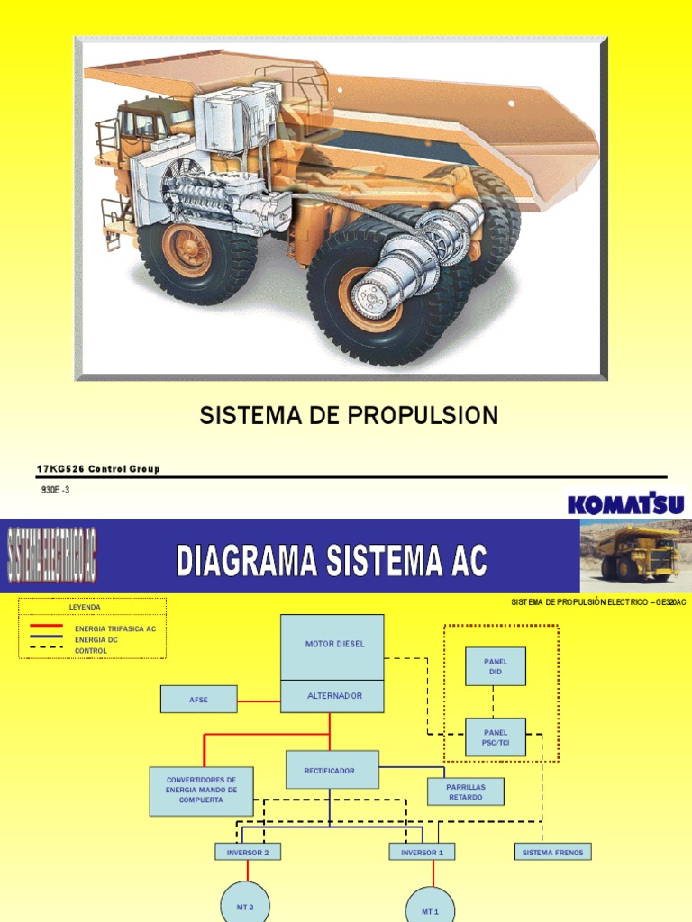 Sistema de Propulsión Eléctrico 930E-3 | PDF | Propulsión | Ingeniería