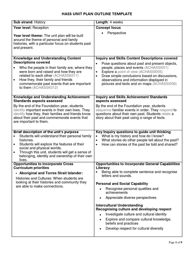 History Unit Plan | PDF | Educational Assessment | Curriculum