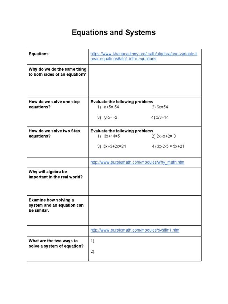 Solving Equations and Systems Guide | PDF | Teaching Methods & Materials