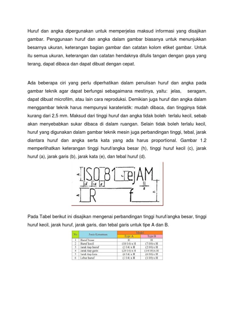 Huruf Dan Angka Dipergunakan Untuk Memperjelas Maksud Informasi Yang ...
