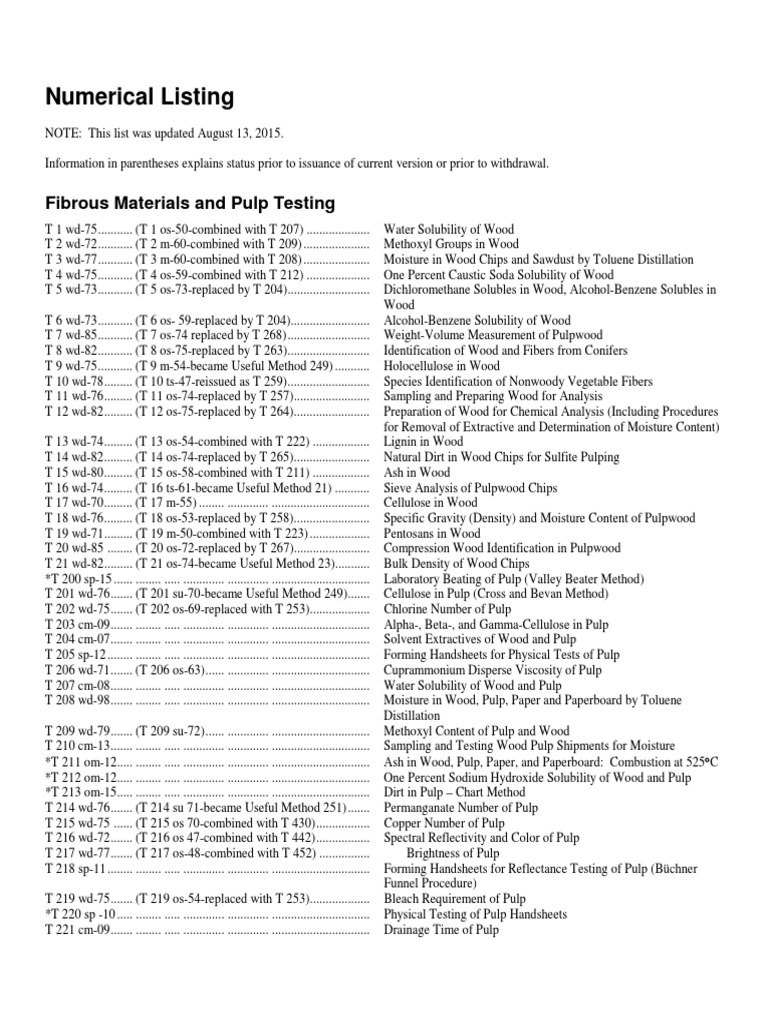 Todas As Normas TAPPI | PDF | Pulp (Paper) | Paperboard