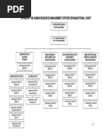 Shs Implementation Plan | PDF | Sharing | Teaching